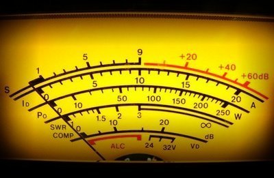 O sistema RST - RADIOAMADOR – Portal do Radioamador